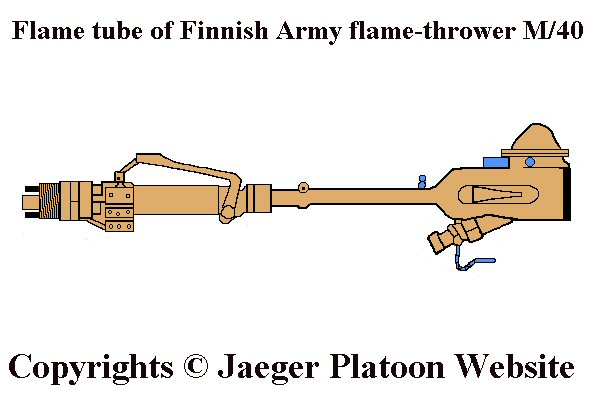 FINNISH ARMY 1918 - 1945: PORTABLE FLAME-THROWERS